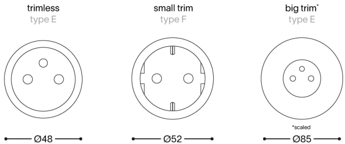 socket type E/F | rond by prado